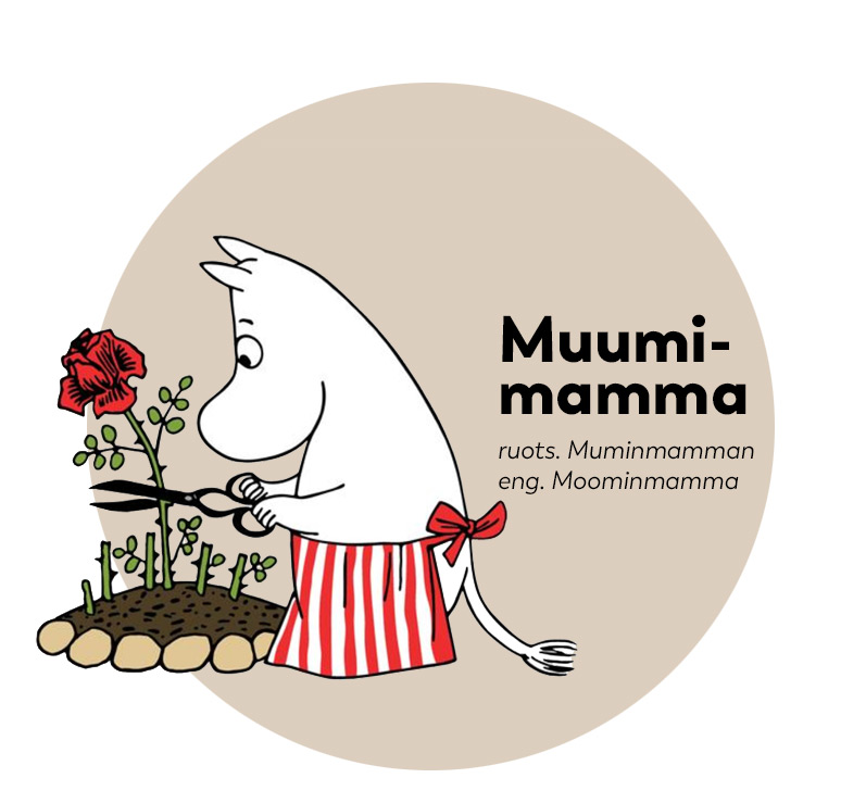 Tunnetko muumihahmot? - Cailap