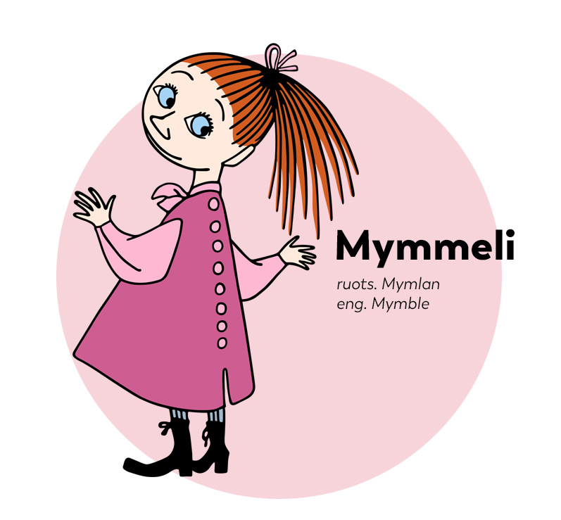 Tunnetko muumihahmot? - Cailap