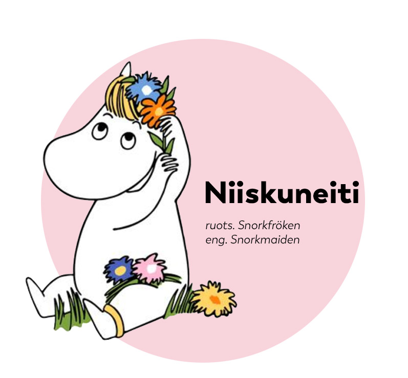 Tunnetko muumihahmot? - Cailap